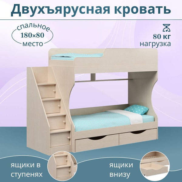 Вопросы и ответы о Кровать двухъярусная с ящиками – OZON (471923844)