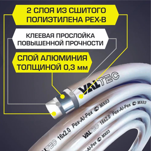 Труба металлопластиковая VALTEC (V1620.200) 16 мм (200 м) - купить по ...