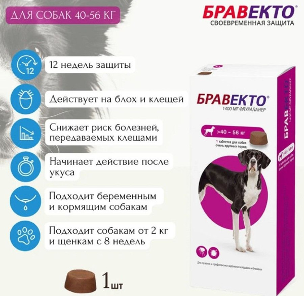 БРАВЕКТО 1400мг для собак 40-56 - купить с доставкой по выгодным ценам ...