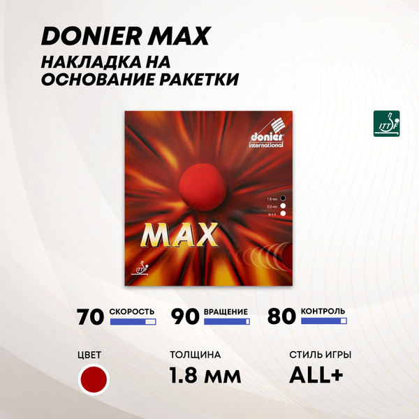 Профессиональная накладка для настольного тенниса на основание теннисной ракетки DONIER MAX 1.8 ...
