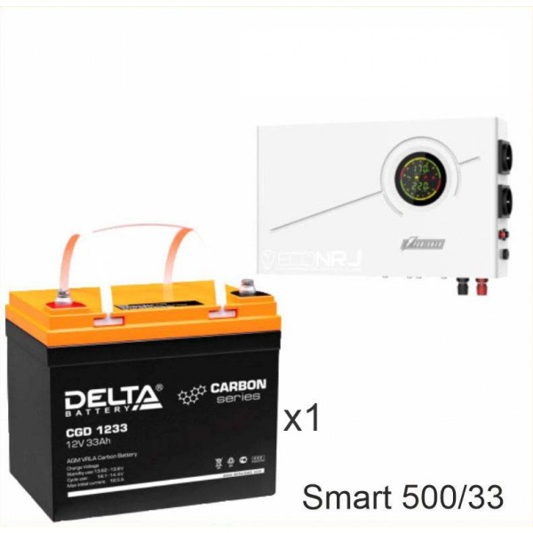ИБП Линейно-интерактивный (Smart UPS) Powerman, 500 В·А купить по ...
