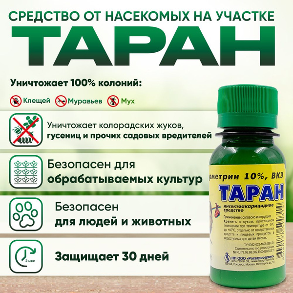Средство от клещей на участке, отрава от садовых муравьев Таран ...