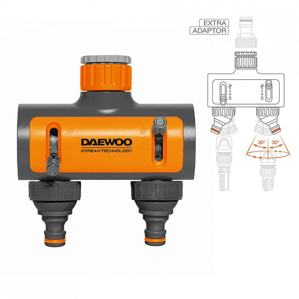 Разветвитель 3/4х1 для шланга Daewoo пластиковый (DWC 1225) - купить по ...