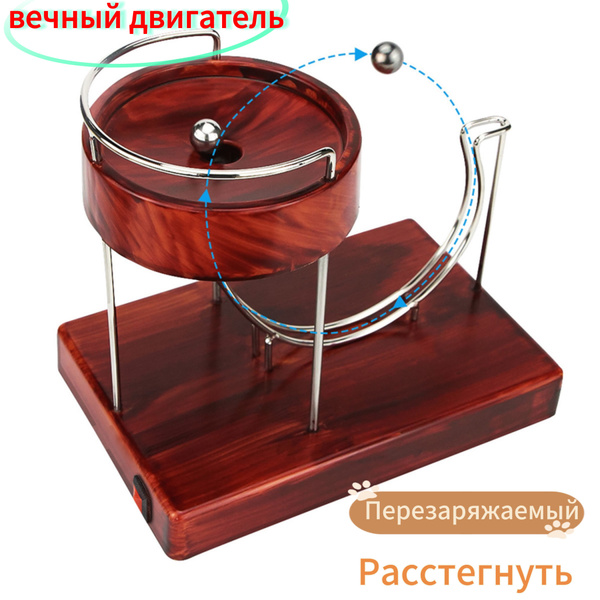 Новая настольная модель прибора "Вечный двигатель Земли" - вращающееся ...