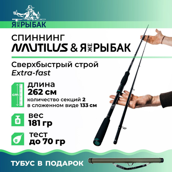 Спиннинг ЯжеРЫБАК & NAUTILUS купить по выгодным ценам в интернет ...