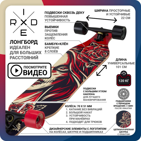 Лонгборд Ridex SB-01 MBS_Полиуретан_102 101 - купить по выгодной цене в ...