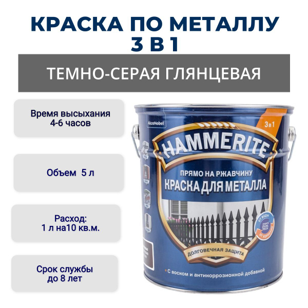 Краска HAMMERITE Глянцевая Гладкая, Алкидная, Глянцевое покрытие, темно ...
