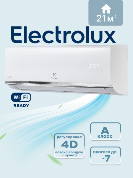 сплит система Electrolux SMARTLINE EACS-07HSM/N3 новинка 2024 21м2 ...