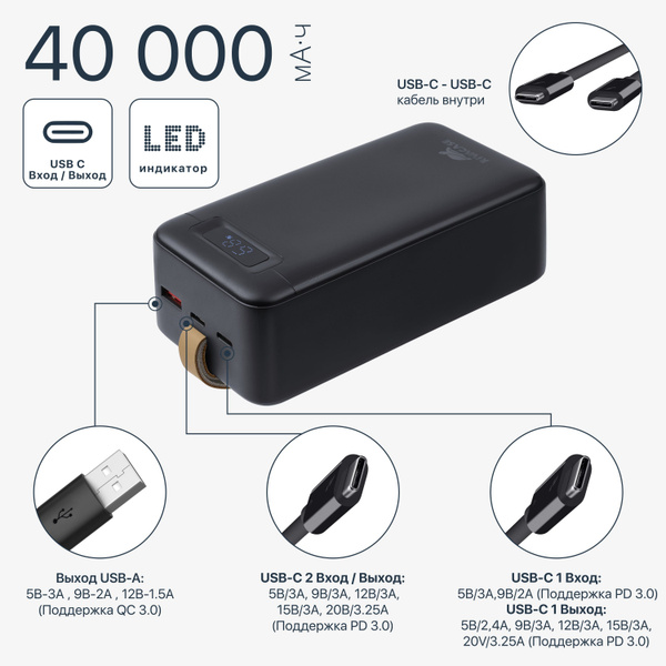 Внешний аккумулятор (Power Bank) RIVACASE VA1082 купить c доставкой на OZON по низкой цене ...