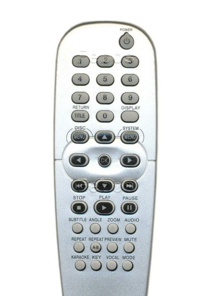 Пульт ДУ Пульт RC-2K12(19137005/01Р) для DVD-плеера PHILIPS Смотр ...