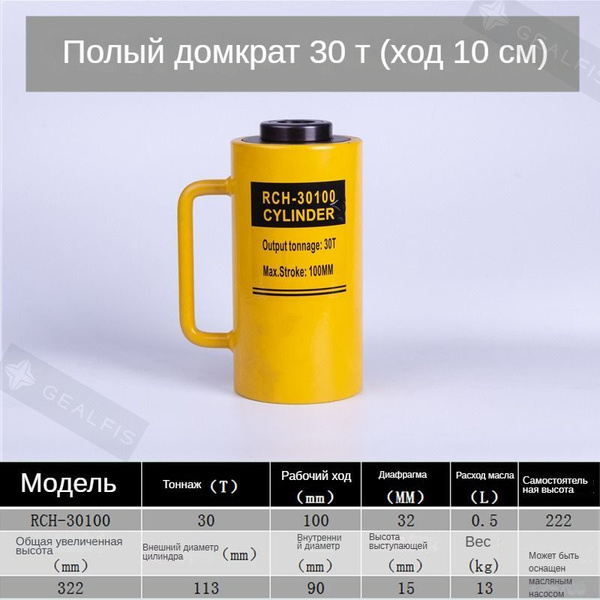 Отдельный полый гидравлический домкрат, гидроцилиндр, со съемным ...