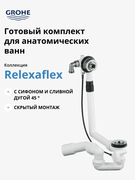 Готовый комплект GROHE Talentofill: наливной, сливной, переливной гарнитур и внешняя часть (GHB ...