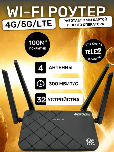 Роутер с сим картой Wi-Fi, 4g, 5g, LTE; 4 антенны, черный купить на OZON по низкой цене (1887127018)