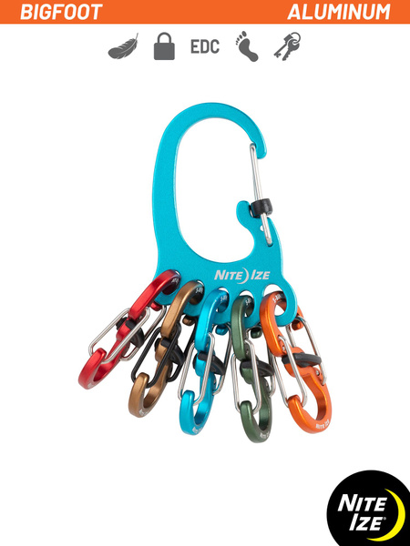Брелок Nite Ize BigFoot Locker KeyRack Aluminum - Синий купить на OZON ...