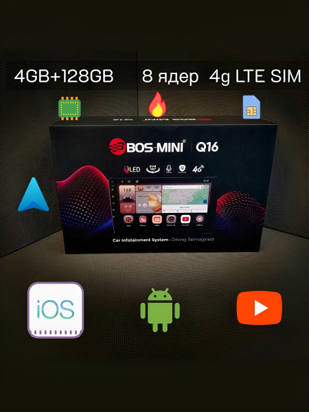 BOS-MINI Автомагнитола, диагональ: 9", 2 DIN, 4ГБ/128ГБ купить на OZON по низкой цене (2142163185)