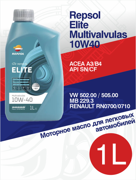 Масло моторное Repsol Elite Multivalvulas 10W-40 Синтетическое 1 л ...