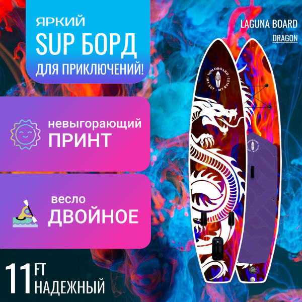 Laguna Board SUP-доска81 см купить на OZON по низкой цене (818419086)
