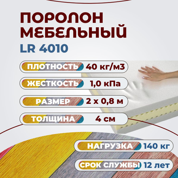 Поролон мебельный c эффектом памяти LR 4010P 2000х800 40 мм ...