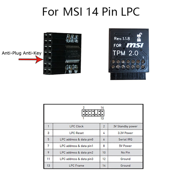 14-контактный LPC Модуль безопасности TPM2.0 Trusted Platform для MSI MS -4136 -4462 - купить с ...