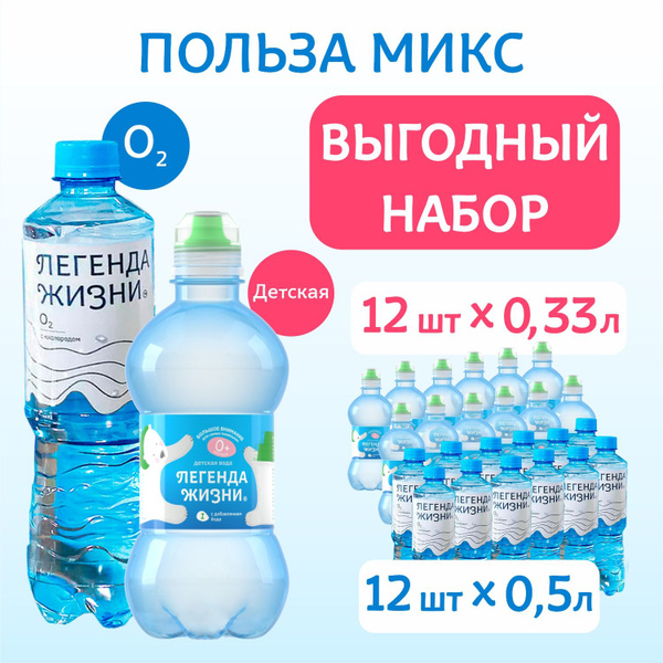 ЛЕГЕНДА ЖИЗНИ Вода 330мл. 24шт - купить с доставкой по выгодным ценам в ...