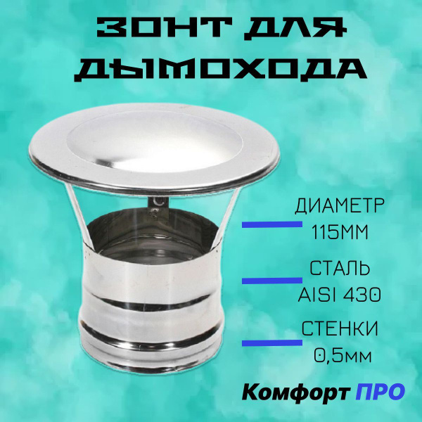 Элемент дымохода Ferrum - купить по выгодной цене в интернет-магазине ...