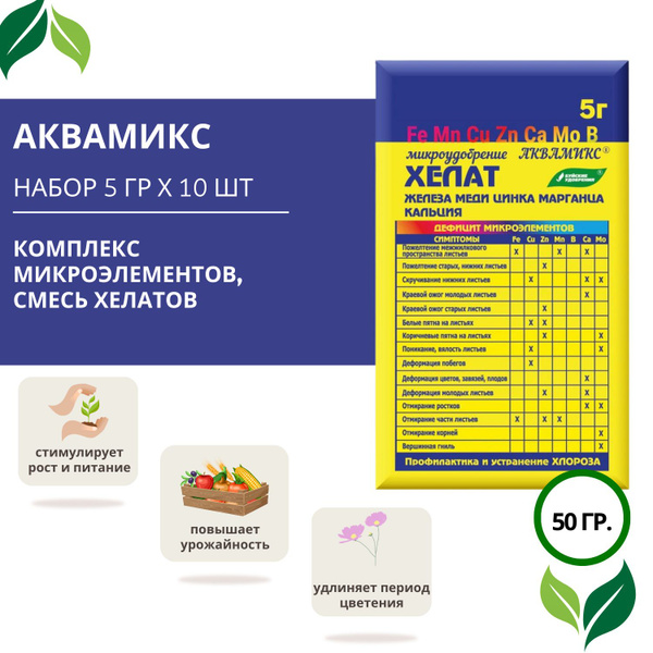 Удобрение универсальное для всех культур и растений комплекс ...