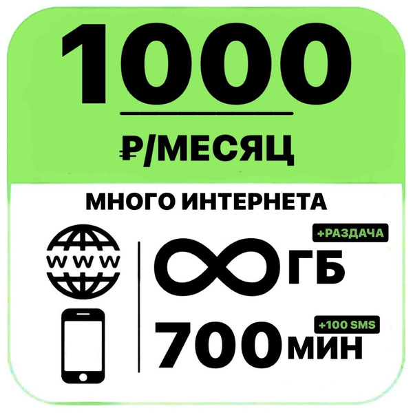 SIM-карта SIM 1000₽/МЕСЯЦ (Вся Россия) - купить с доставкой по выгодным ценам в интернет ...