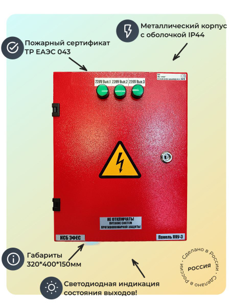 Панель ППУ-3 (ПЭСПЗ) IP44 КСБ "ЭФЕС" - купить по выгодной цене в ...
