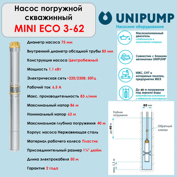 Насос погружной скважинный UNIPUMP MINI ECO 3-62 купить на OZON по ...
