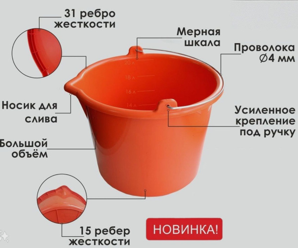 Ведро универсальное ударопрочное PROFI "DECOR" 20л 3шт купить на OZON по низкой цене (1616551164)