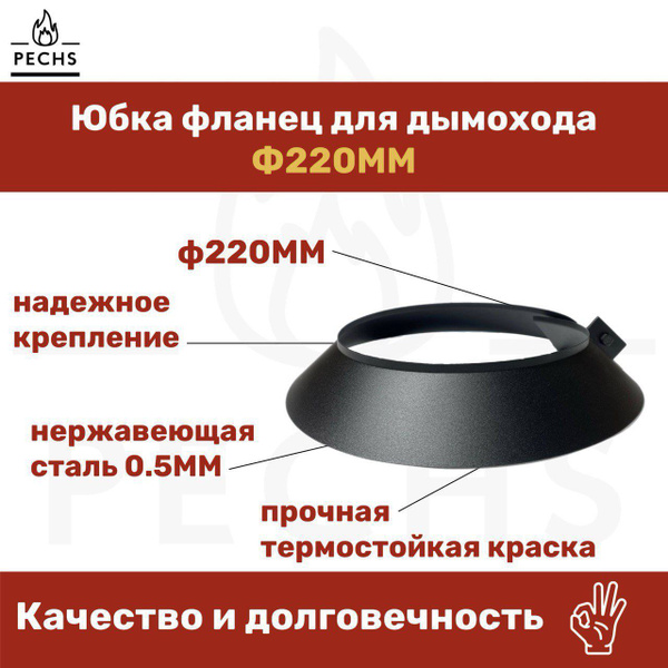 Элемент дымохода Компакт - купить по выгодной цене в интернет-магазине ...