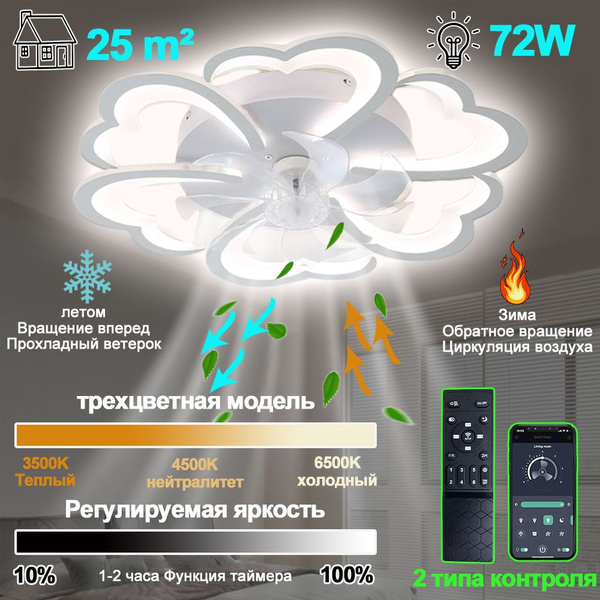 Люстра-вентилятор, 72 Вт купить на OZON по низкой цене (1622970159)