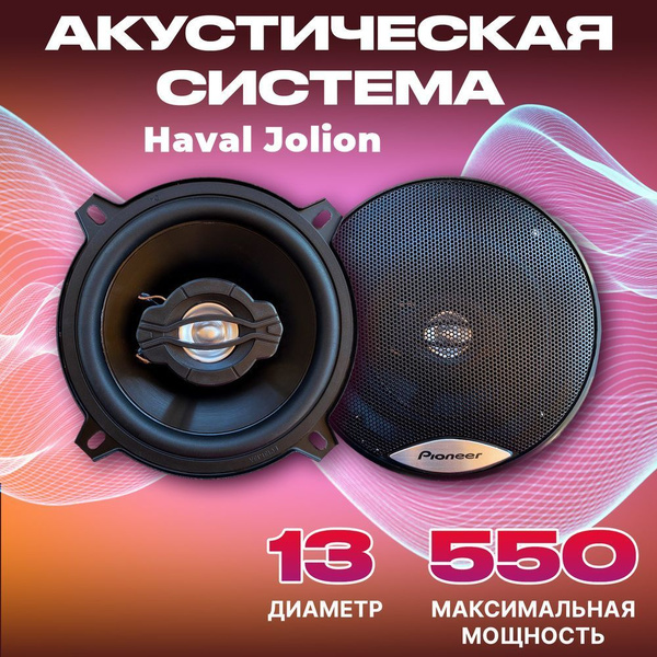 Характеристики Динамики автомобильные Haval Jolion (Хавал Джолион) / 2 ...