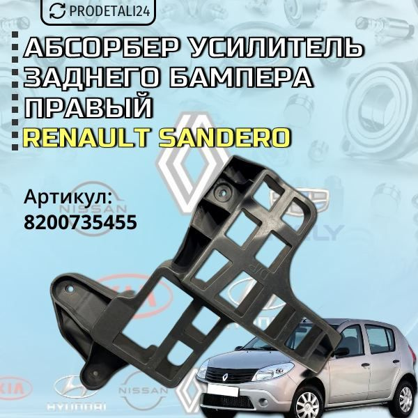 Абсорбер заднего бампер правый Renault Sandero Артикул :8200735455 ...