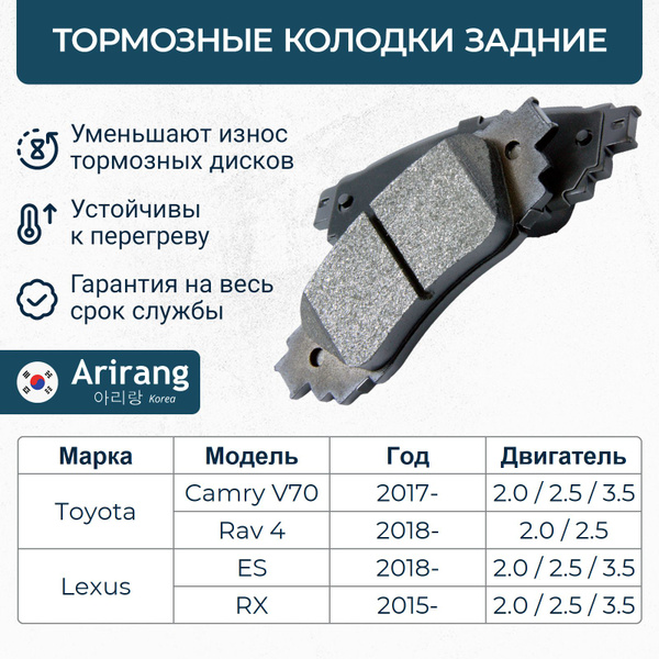 Колодки тормозные задние дисковые Toyota Camry V70, RAV4, Lexus ES, RX ...