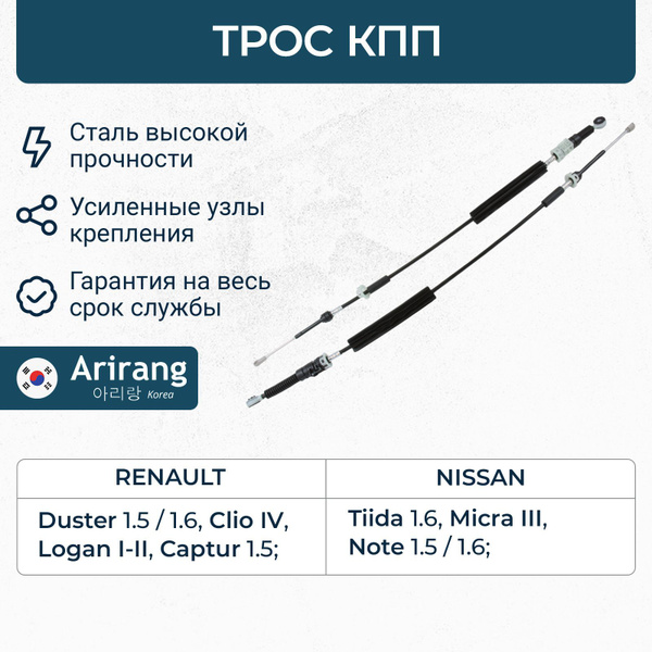 Трос переключения передач АКПП Renault Duster, Clio 4, Logan 1-2 ...