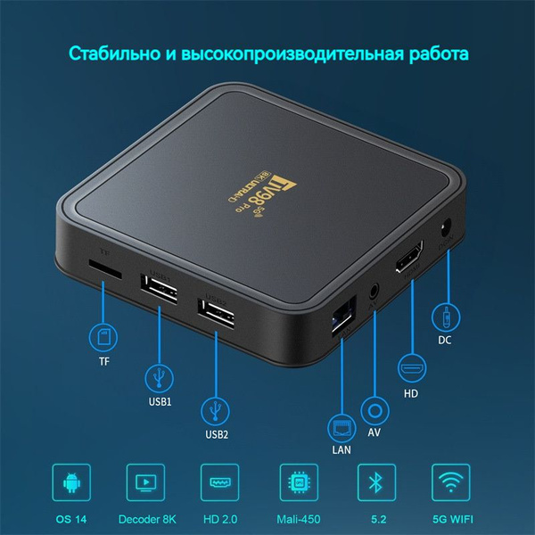 tv98 Pro set-top box H313 HD Bluetooth Dual 5g WIFi Android 14 ATV TV ...