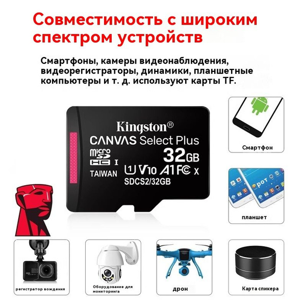 Карта памяти microSD 32 ГБ / microSDXC UHS-I Canvas Select 32 ГБ ...