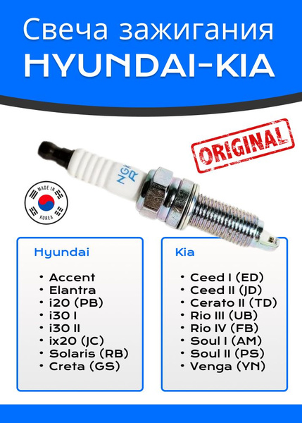 Свеча зажигания для HYUNDAI Solaris Хендай Солярис Creta Грета Elantra ...