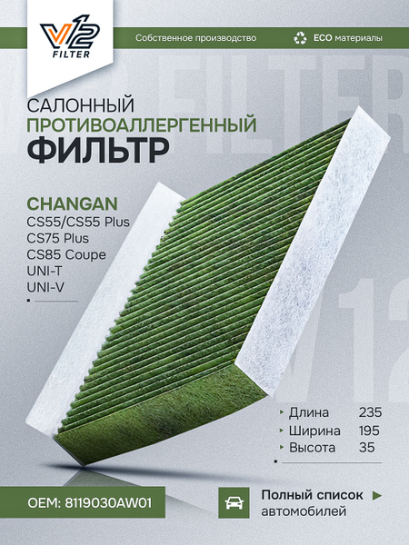 Салонный фильтр противоаллергенный Changan CS55, CS55 Plus, CS75 Plus, CS85 Coupe, UNI-T, UNI-V ...