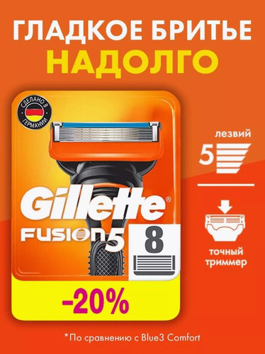 22 отзыва на Сменные кассеты лезвия Gillette Fusion Насадки Джилет с 5 ...