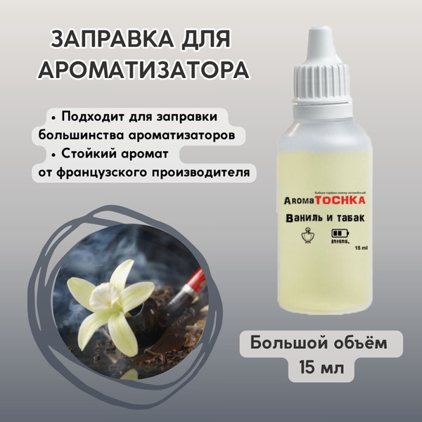 Заправка - автопарфюм для ароматизатора 15мл, в машину и для дома, с ...