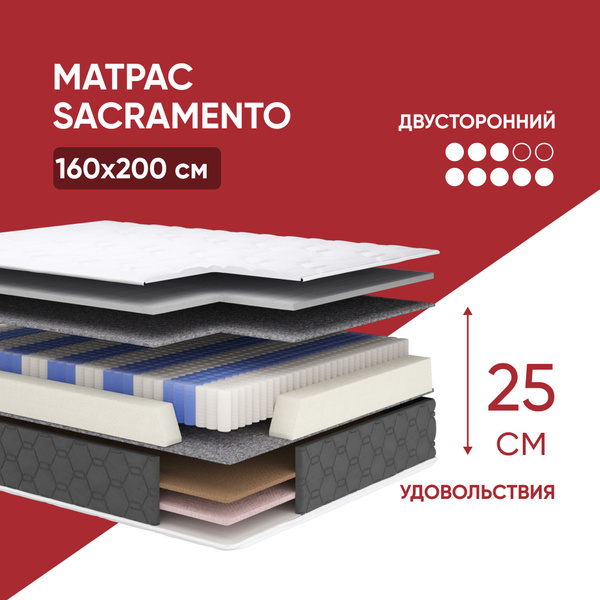 Матрас 2MK Sacramento, Независимые пружины, 160 - купить по выгодной ...
