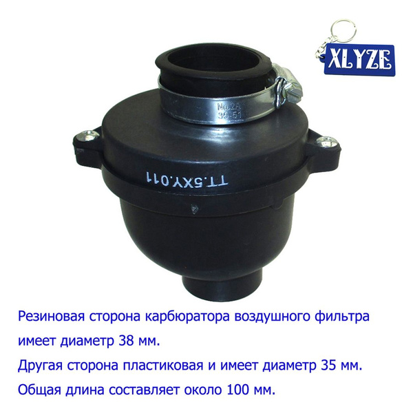 Характеристики Коробка воздушного фильтра XLYZE Для Cheetah TForce ...