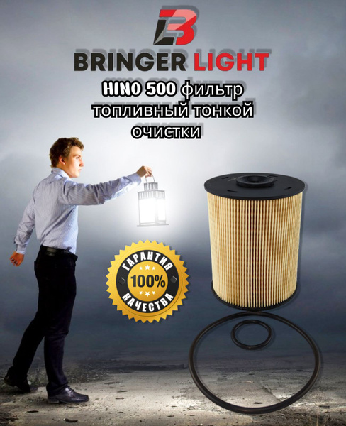 Характеристики Фильтр топливный тонкой очистки HINO 500 / Кросс-артикул ...
