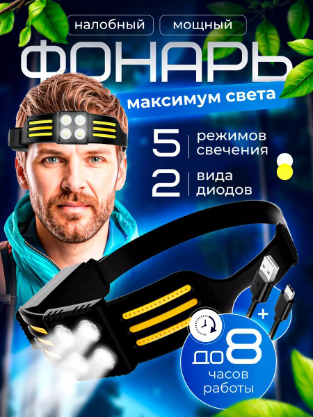 Фара-искатель - купить с доставкой по выгодным ценам в интернет ...