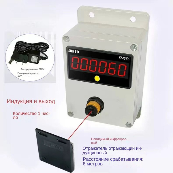 Счетчик посетителей - купить с доставкой по выгодным ценам в интернет ...