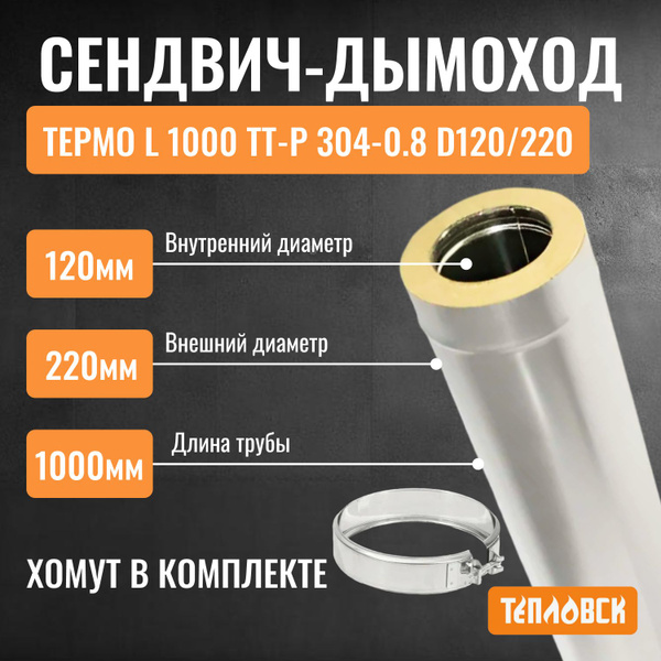Сендвич труба для дымохода 120 L 1000 ТТ-Р 304-0.8/304 D120/220 с ...
