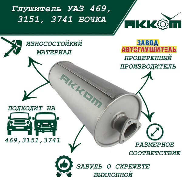 Глушитель УАЗ 469, 3741, ХАНТЕР, 3151, Бочка, основная часть (АВТОГЛУШИТЕЛЬ) купить c доставкой ...