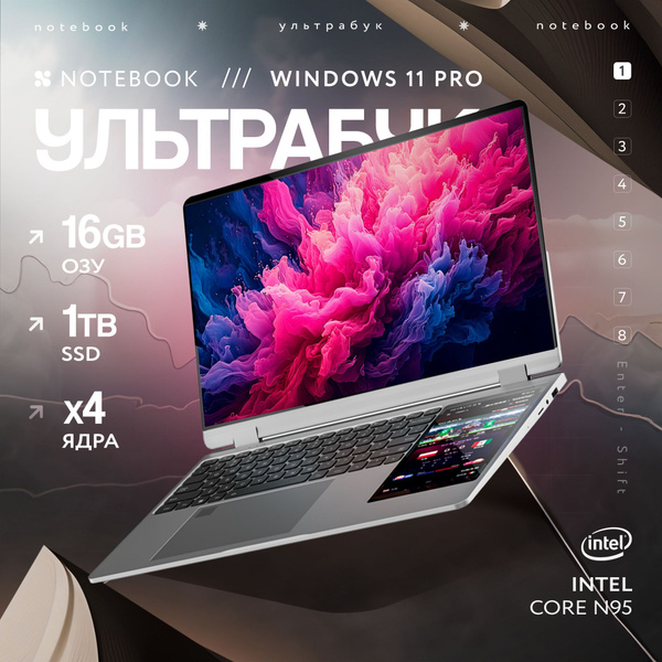 Ноутбук Двухэкранный ноутбук Intel N95 Intel N95 16 ГБ 16 ГБ, серый металлик купить c доставкой ...